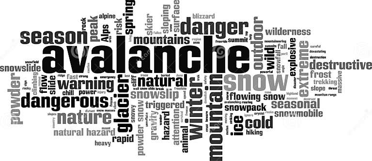 Avalanche word cloud stock vector. Illustration of flowing - 232844988