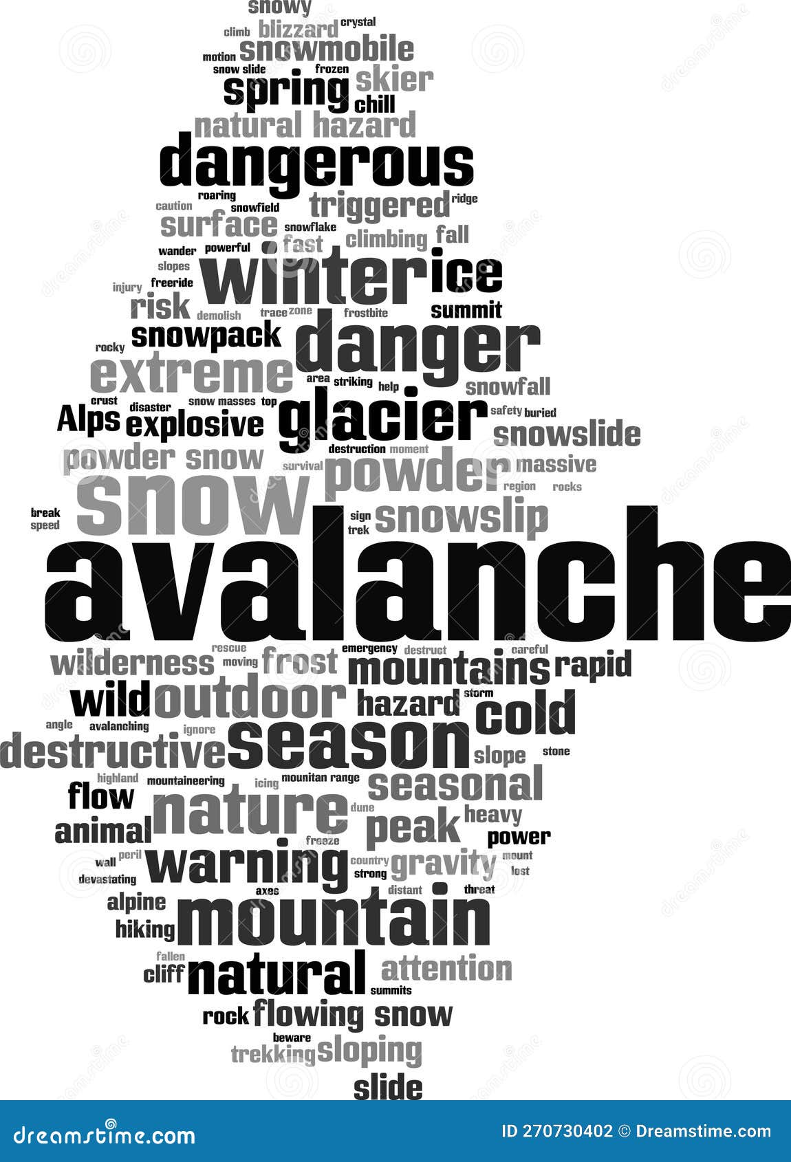 Avalanche word cloud stock vector. Illustration of surface - 270730402