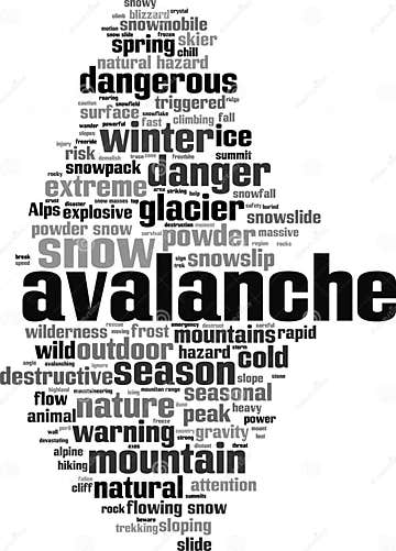 Avalanche word cloud stock vector. Illustration of surface - 270730402
