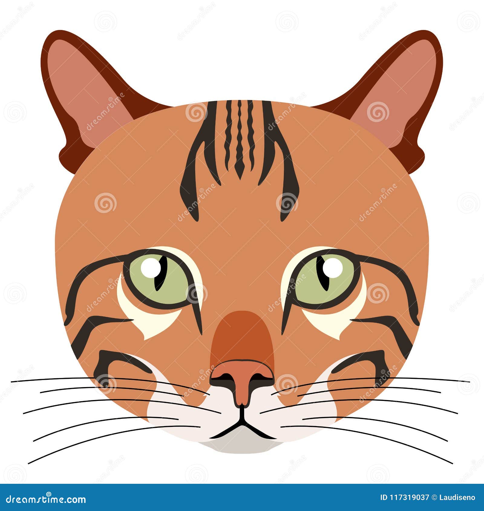 Avatar of a Cat. Cat Breeds Stock Vector - Illustration of cartoon ...