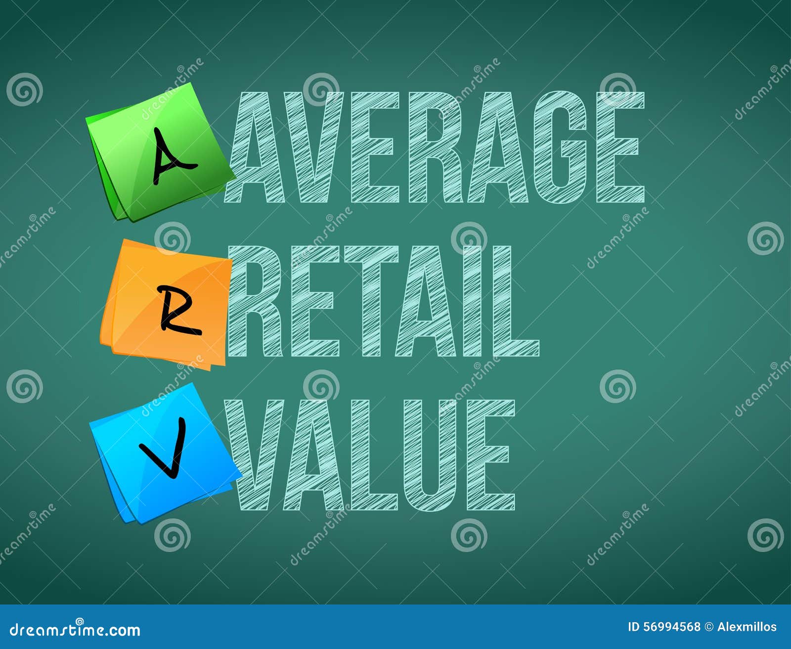 Average Retail Value Post Memo Chalkboard Sign Stock Illustration ...