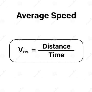 The Average Speed Formula in Physics on White Background Stock Vector ...