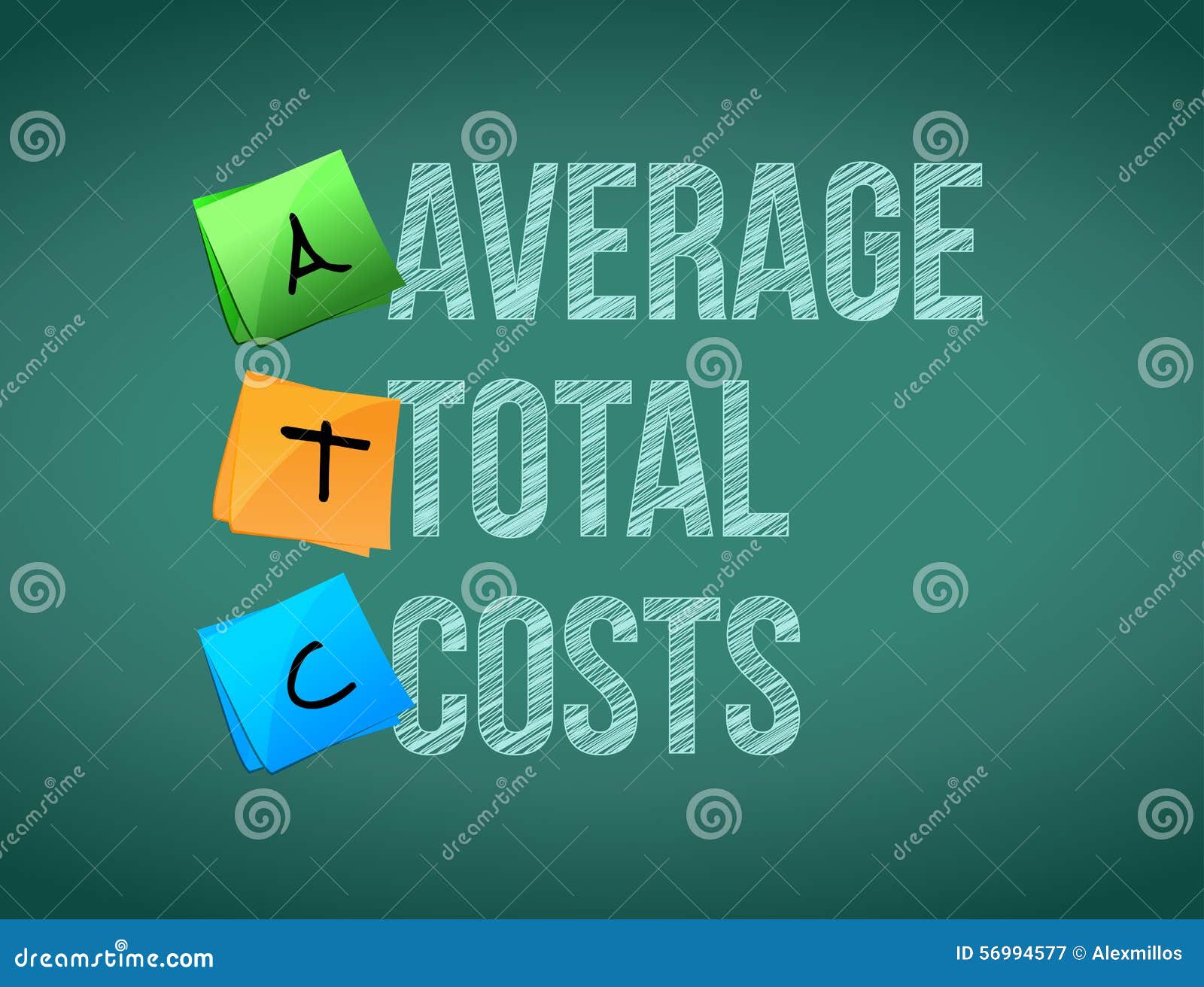 Average Total Costs Post Memo Chalkboard Sign Stock Illustration ...
