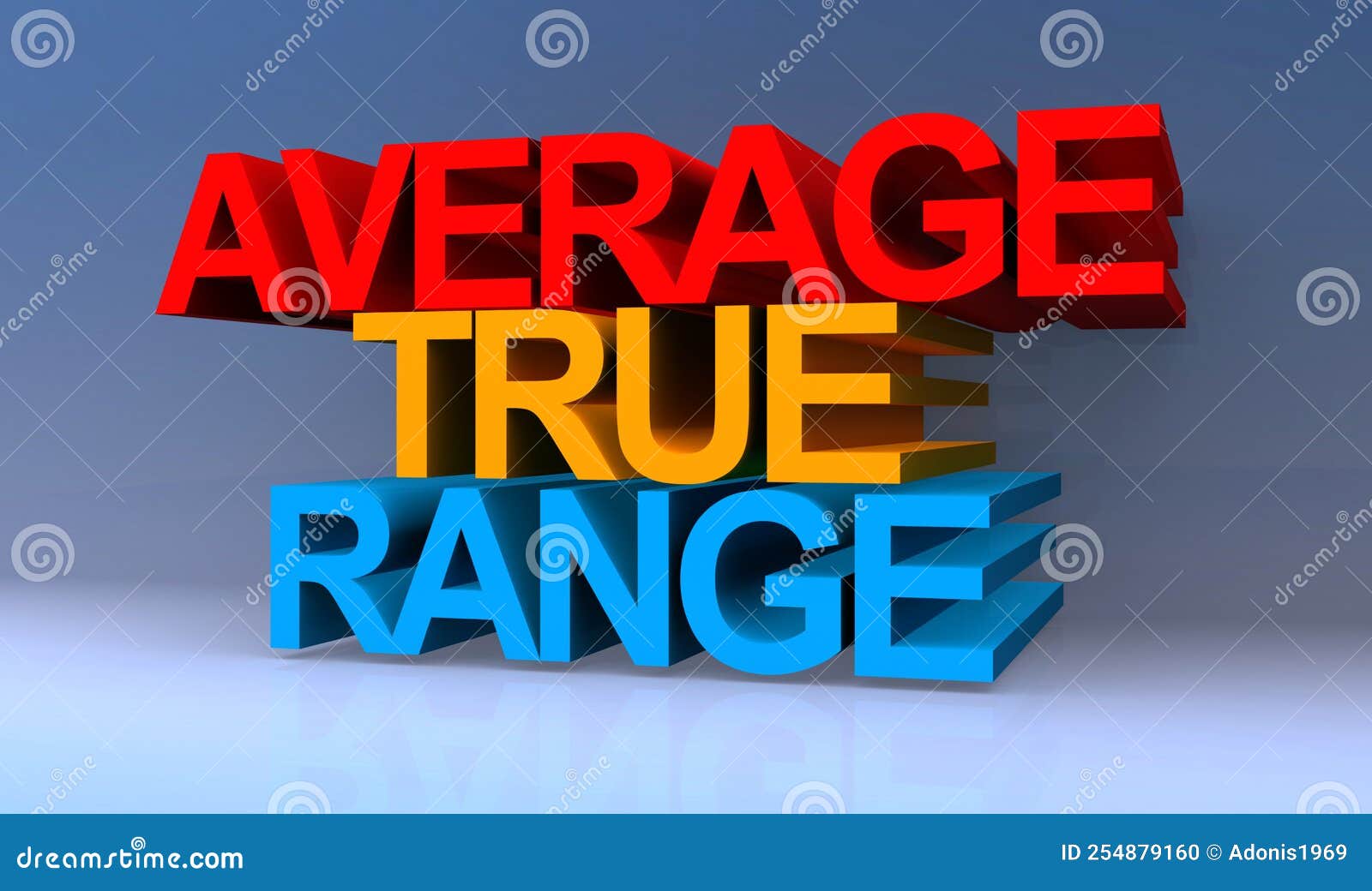 ATR Average True Range - Technical Analysis Volatility Indicator For ...