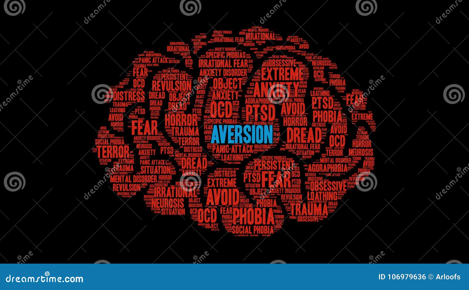 Aversion Animated Word Cloud Stock Footage - Video of social, object ...