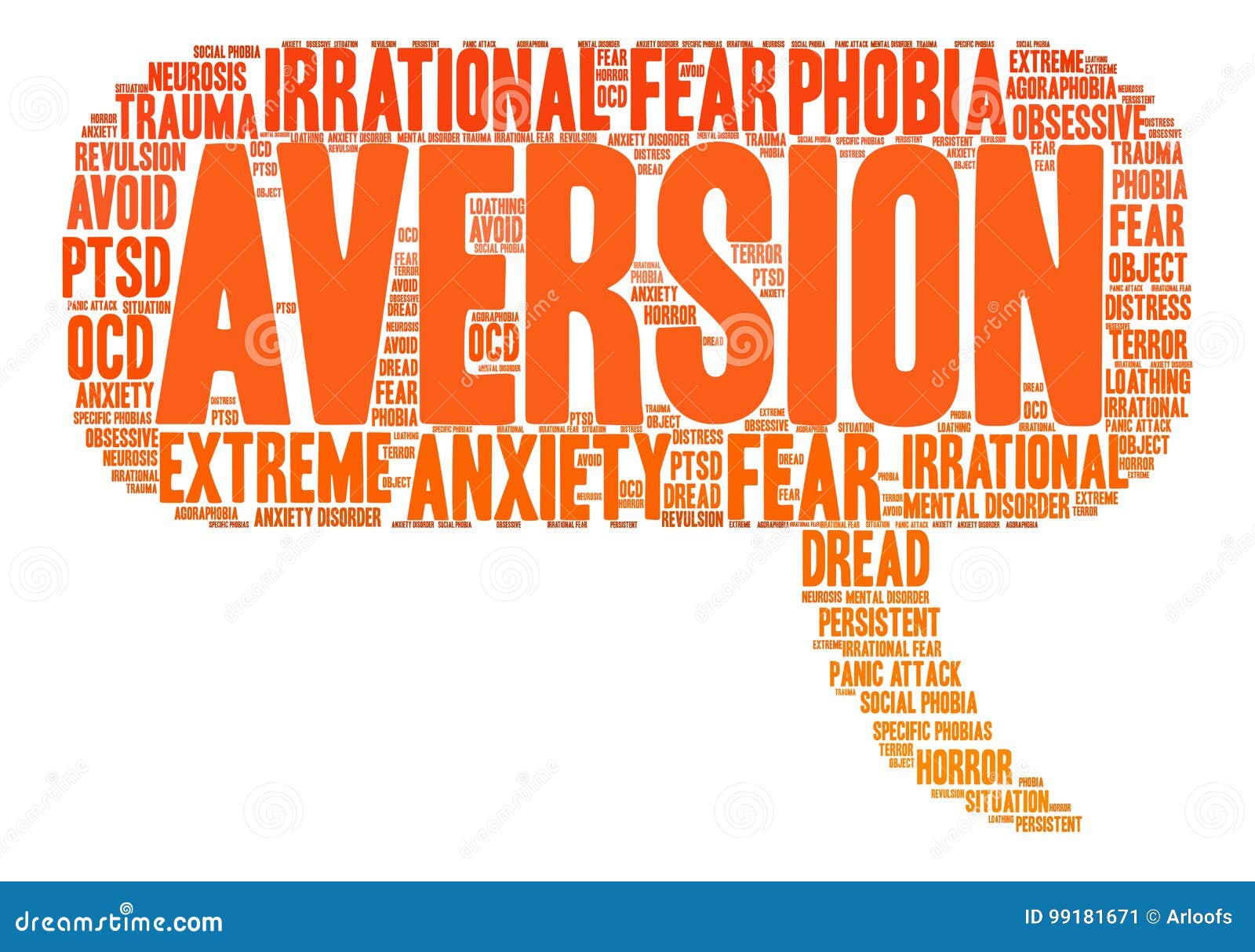 Aversion Word Cloud Cartoon Vector | CartoonDealer.com #98194313