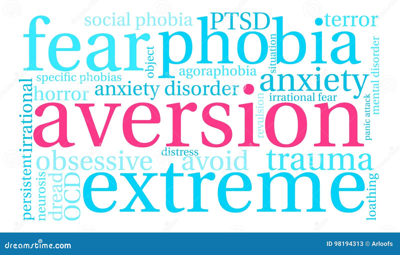 Aversion Word Cloud Cartoon Vector | CartoonDealer.com #98194313