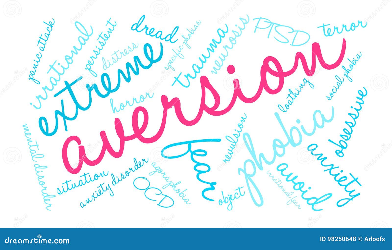 Aversion Word Cloud Stock Photo | CartoonDealer.com #98250648