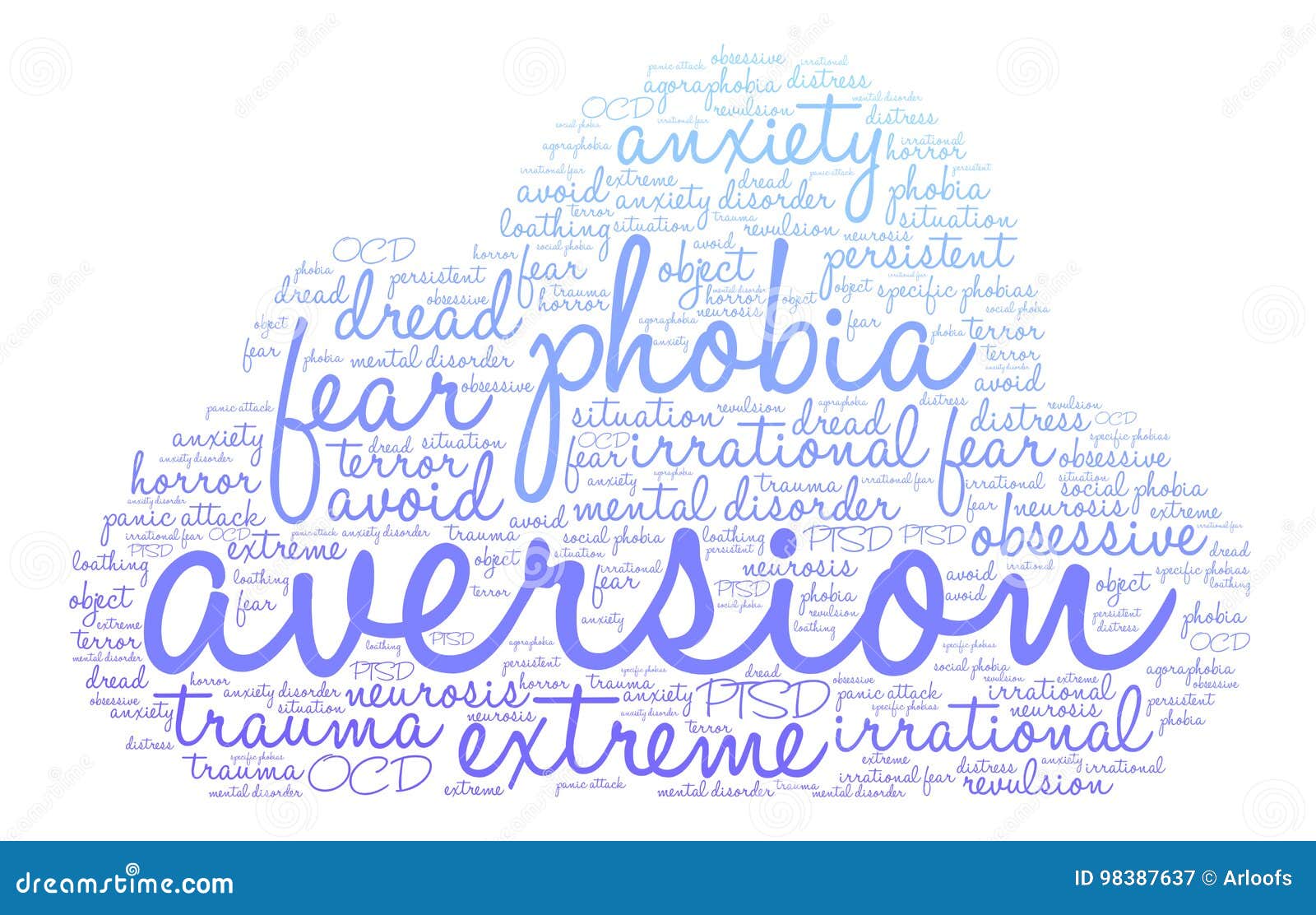 Aversion Word Cloud stock vector. Illustration of specific - 98387637