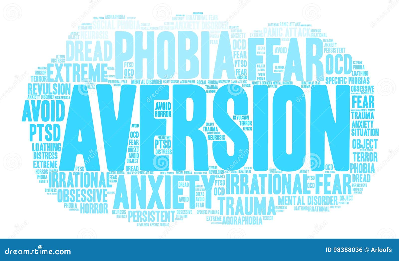 Aversion Word Cloud stock vector. Illustration of distress - 98388036