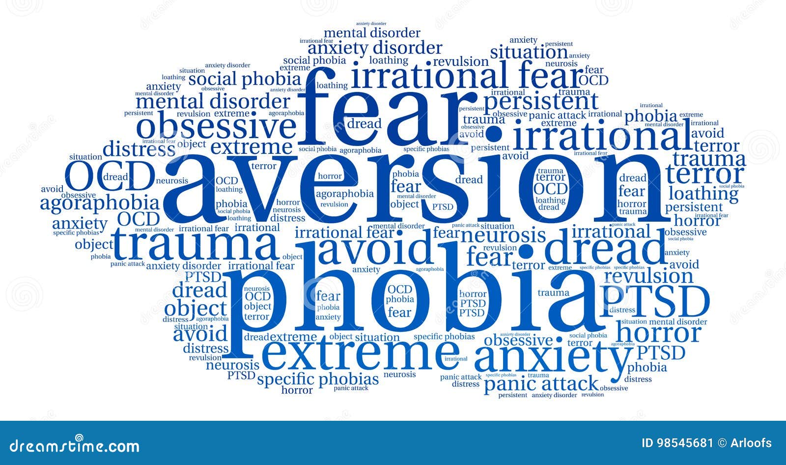 Aversion Word Cloud stock illustration. Illustration of avoid - 98545681