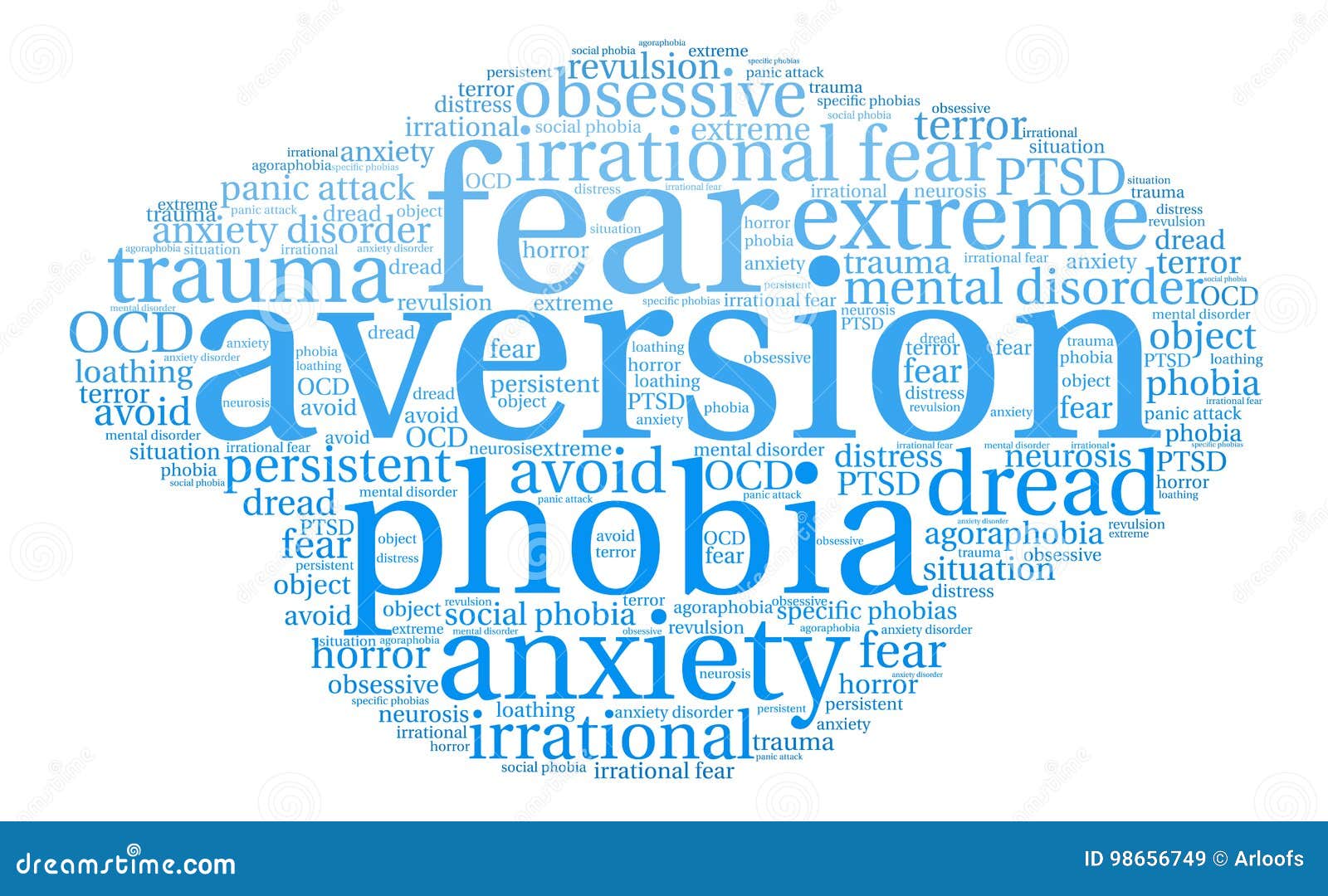 Aversion Word Cloud Stock Photo | CartoonDealer.com #102180540