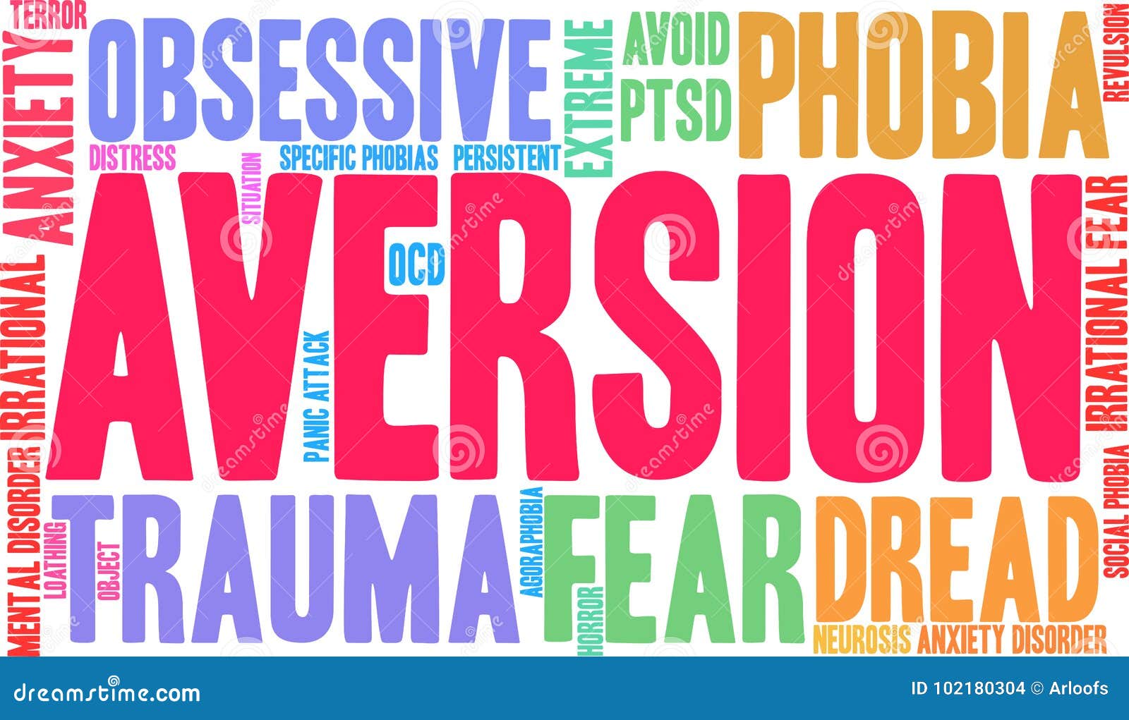 Aversion Word Cloud Vector Illustration | CartoonDealer.com #100126752