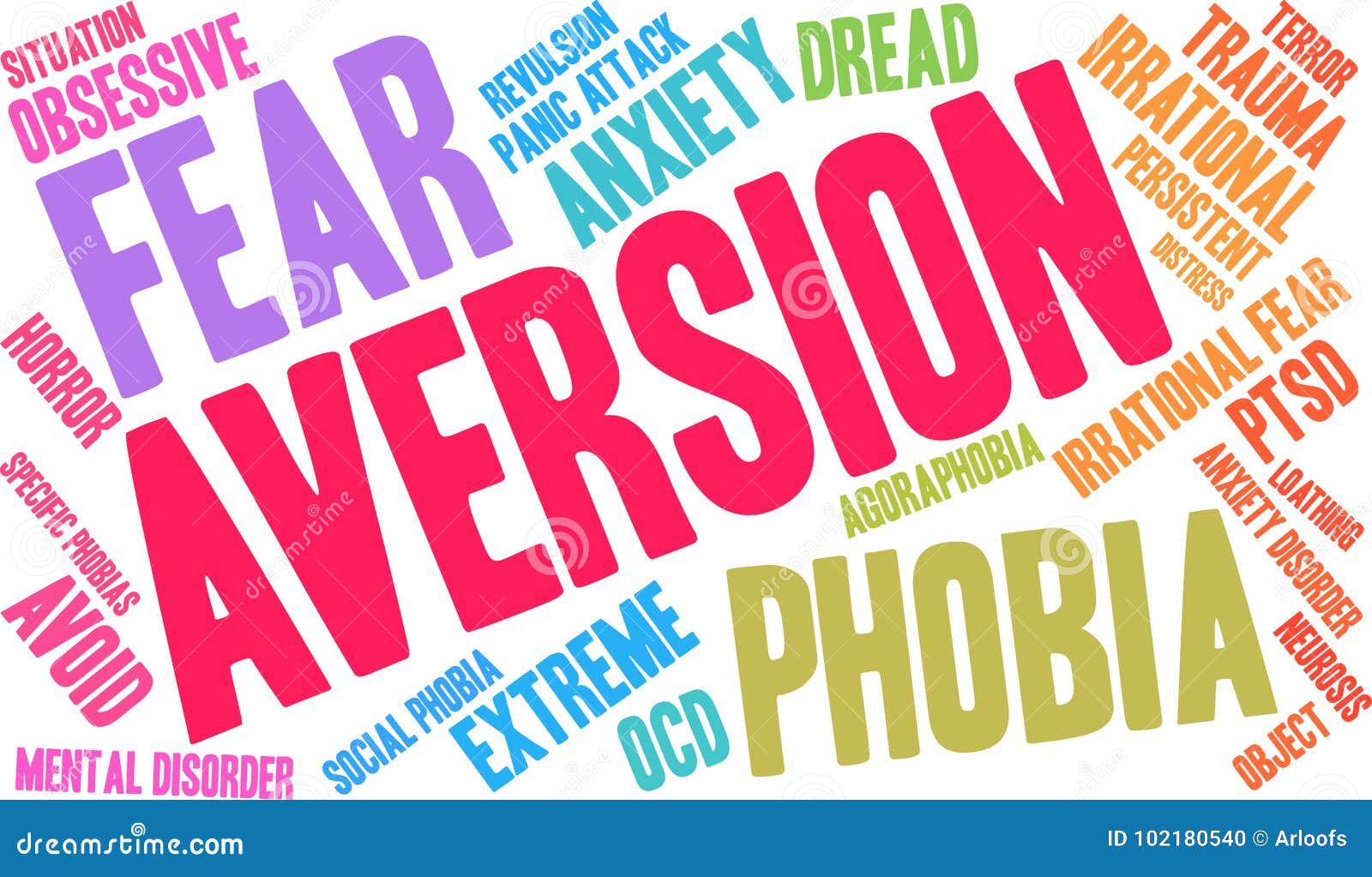 Aversion Word Cloud stock illustration. Illustration of disorder ...