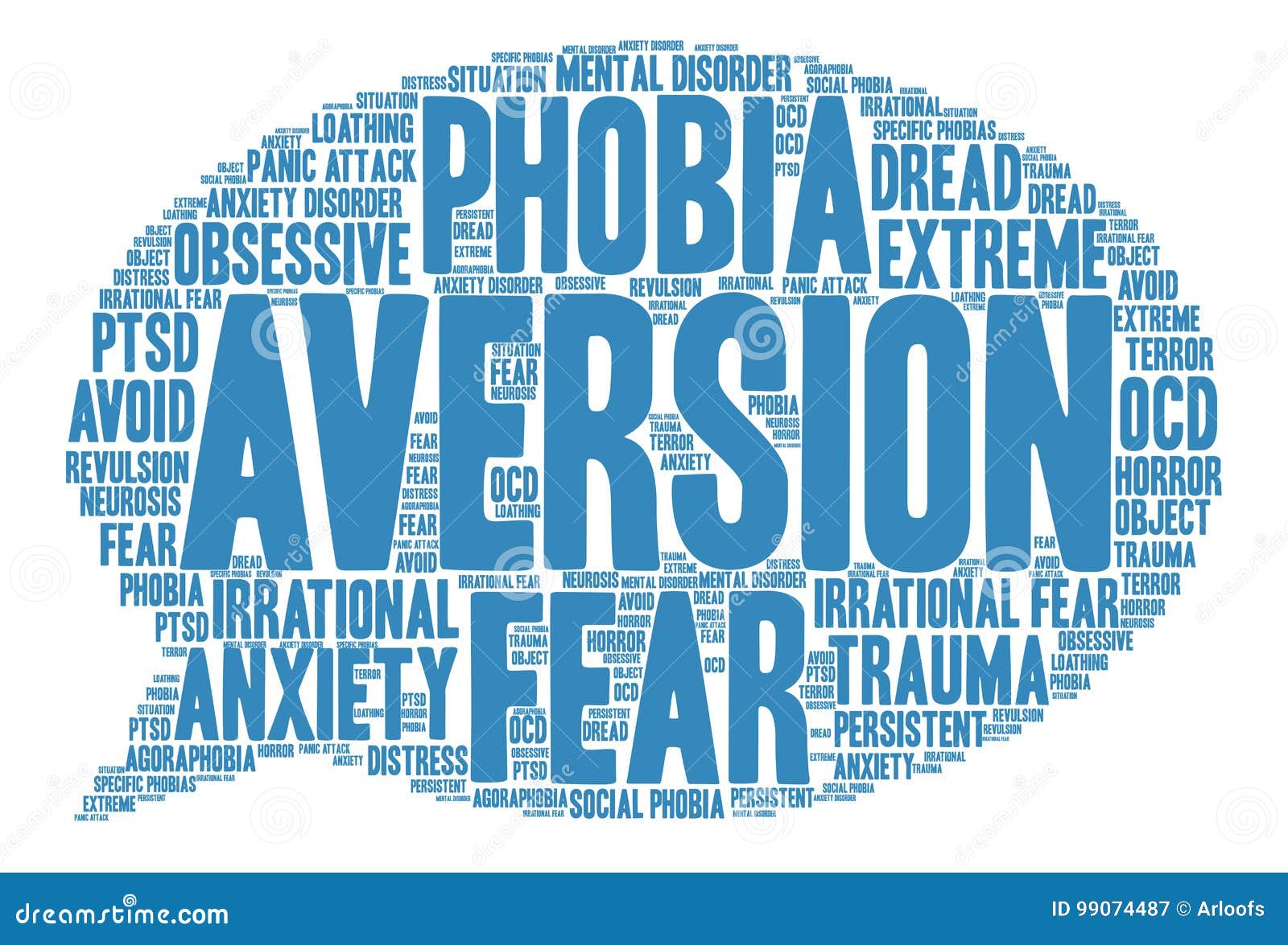 Aversion Word Cloud Cartoon Vector | CartoonDealer.com #98387637