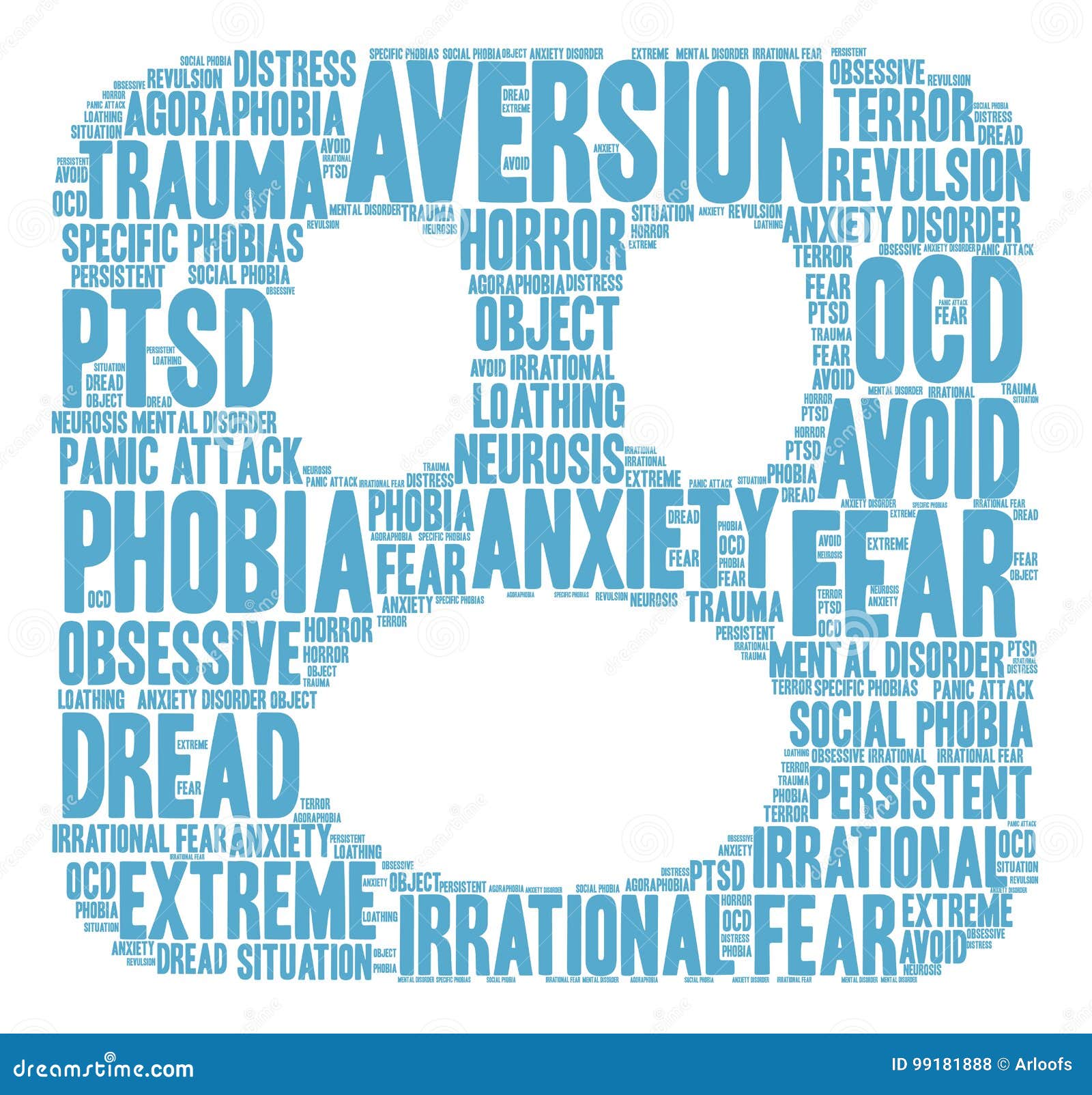 Aversion Word Cloud Royalty-Free Stock Photo | CartoonDealer.com #98250231