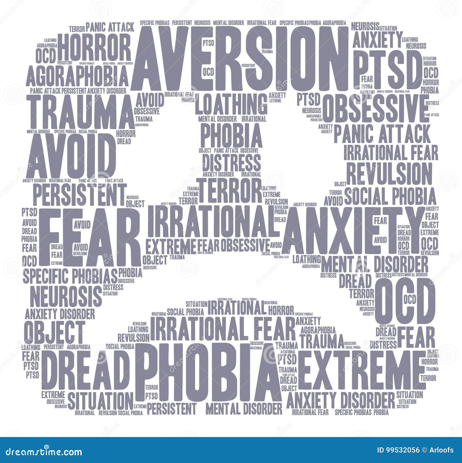 Aversion Word Cloud Royalty-Free Stock Image | CartoonDealer.com #98545720