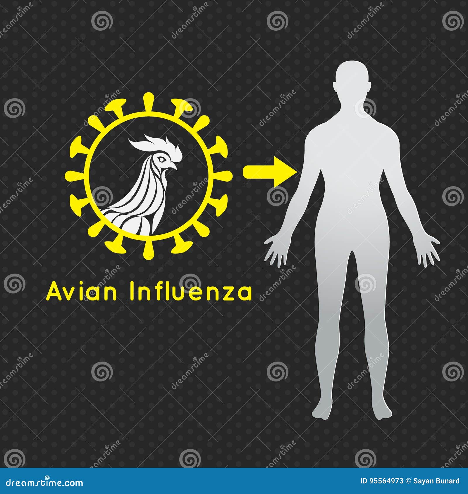 Avian Influenza Vector Logo Icon Stock Vector - Illustration of human ...