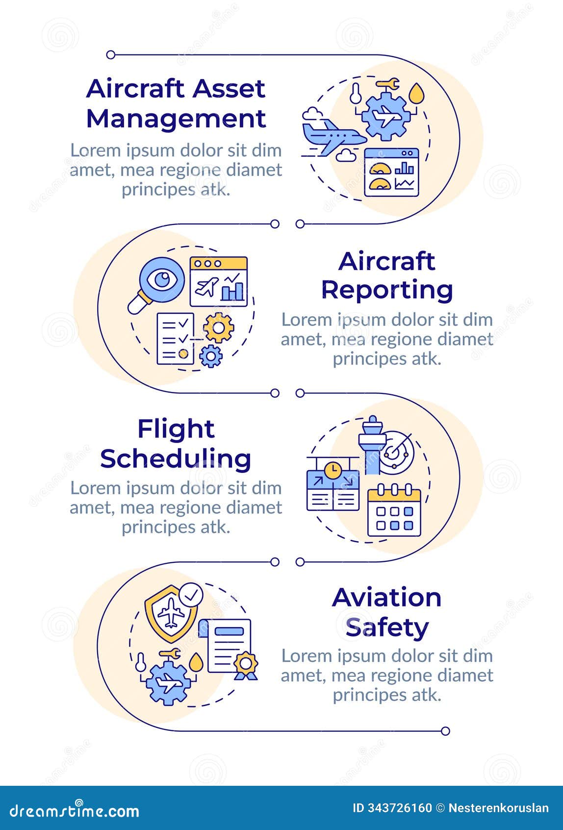 Aviation Management Line Icons Collection. Aviation, Management ...