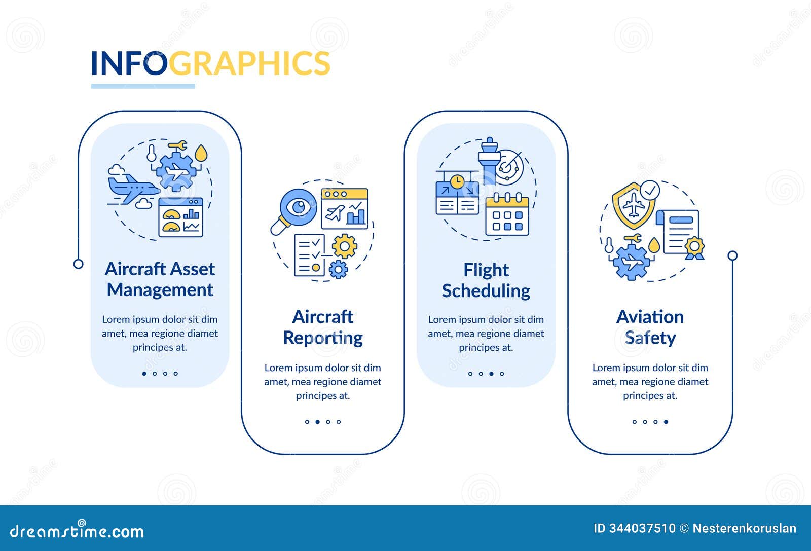 Aviation Management Rectangle Infographic Vector Stock Vector ...