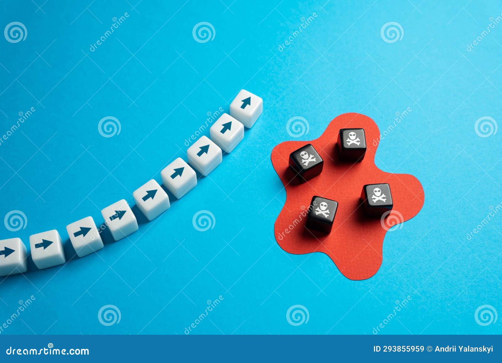 Avoid Danger. Be Adaptable and Flexible in Our Approach while Staying ...