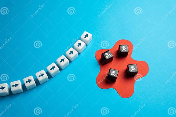 Avoid Danger. Be Adaptable and Flexible in Our Approach while Staying True To Our Core ...