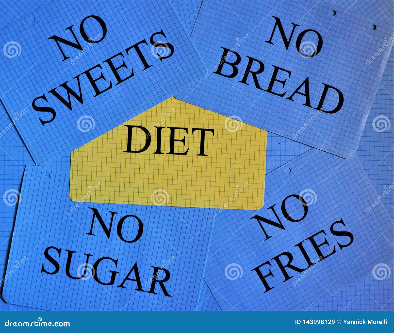 Concept of Diet. Avoid Bad Food. Stock Image - Image of avoid, plan ...