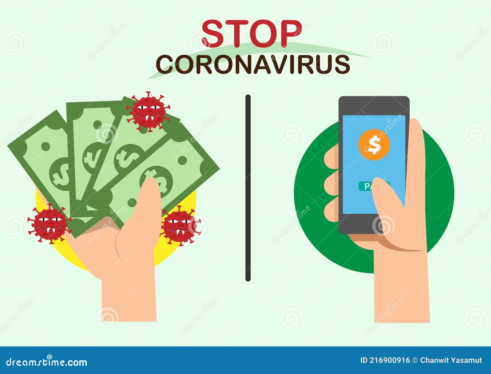 Avoid Paying With Banknotes Or Coins. Use Electronic Payment App With ...