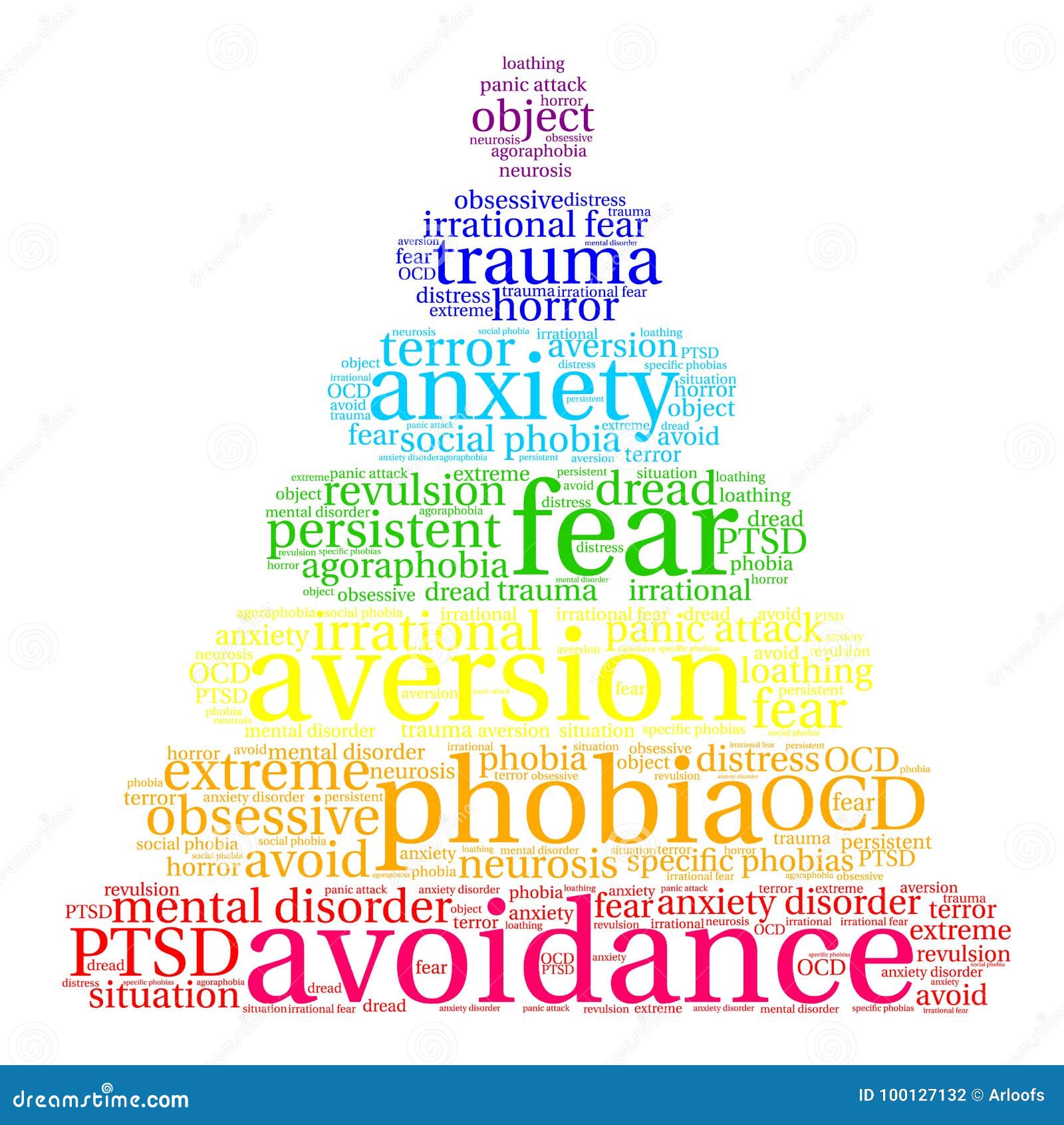 Avoidance Word Cloud stock vector. Illustration of deception - 100127132