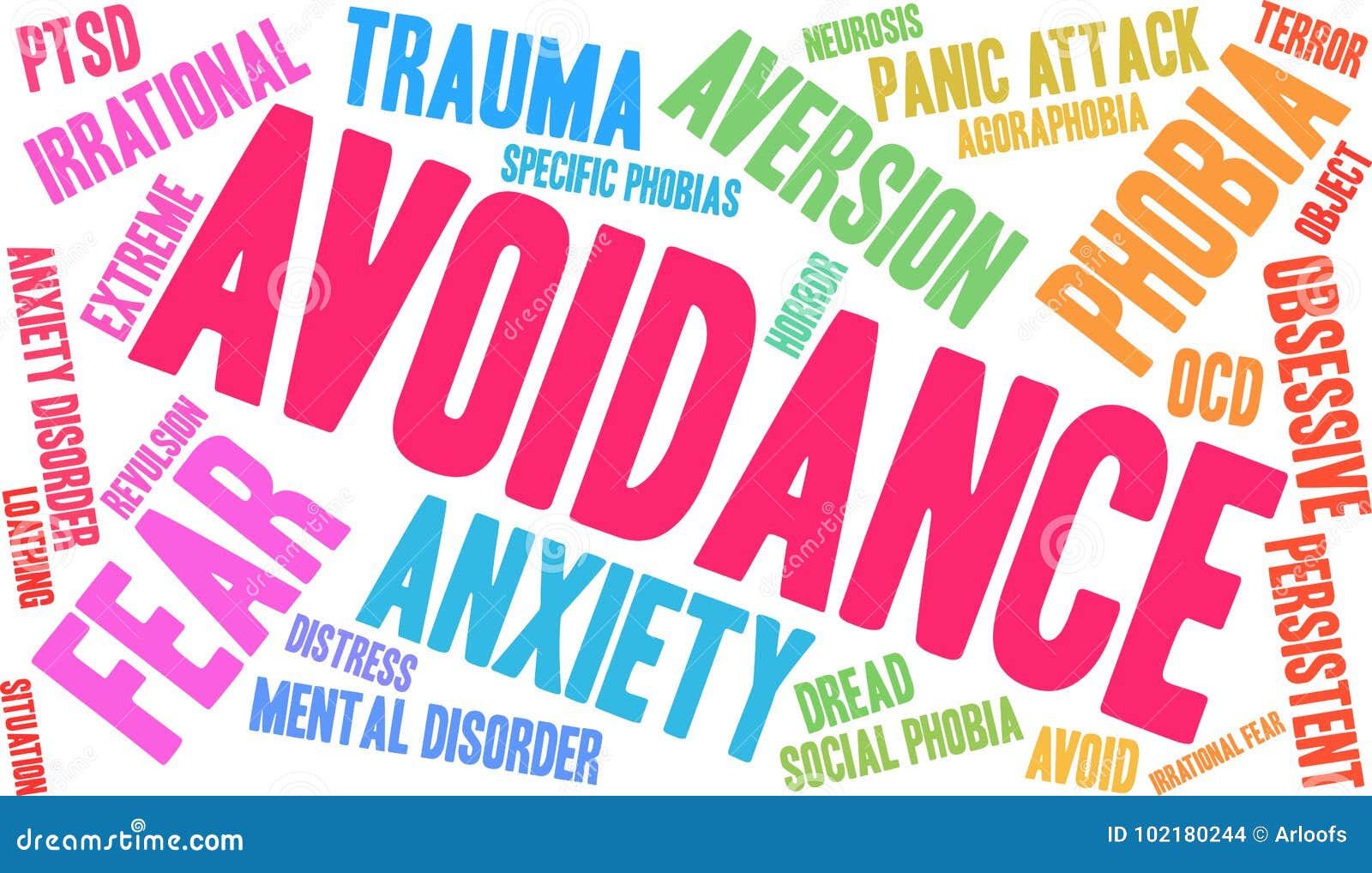 Avoidance Word Cloud stock vector. Illustration of phobia - 102180244
