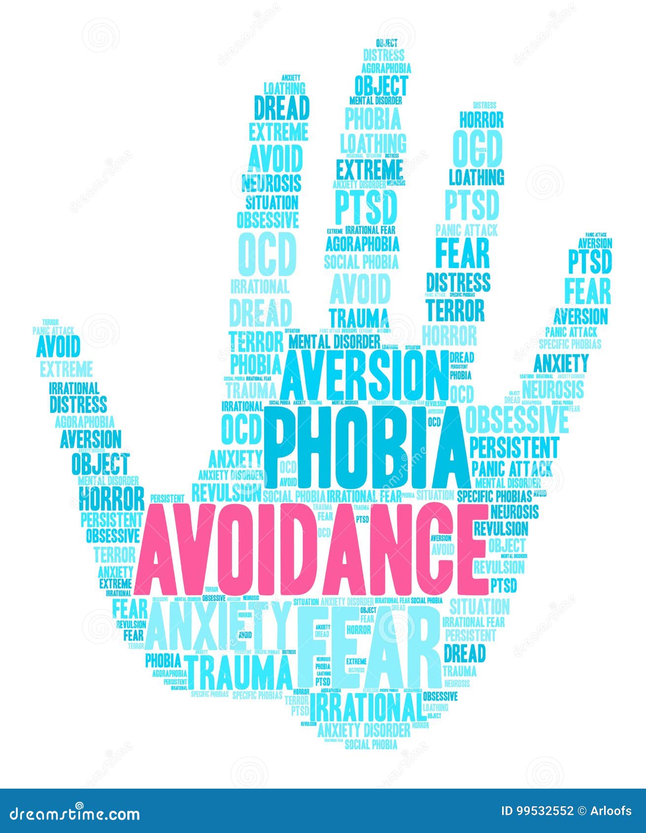 Avoidance Word Cloud stock vector. Illustration of avoidance - 99532552