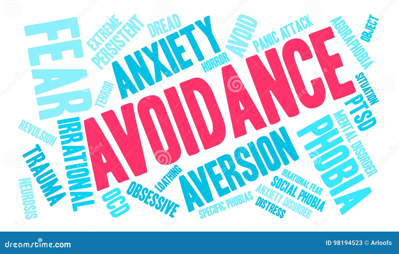 Avoidance Word Cloud stock illustration. Illustration of facts - 98194523