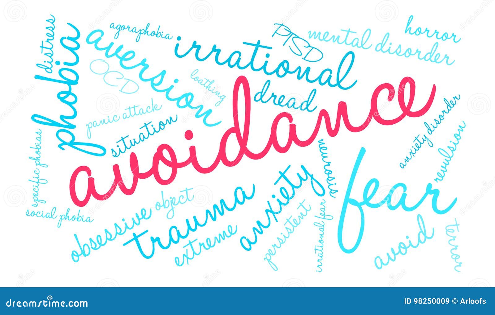 Avoidance Word Cloud stock vector. Illustration of fake - 98250009