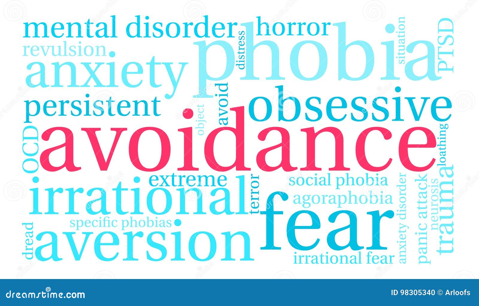 Avoidance Word Cloud stock vector. Illustration of falsification - 98305340