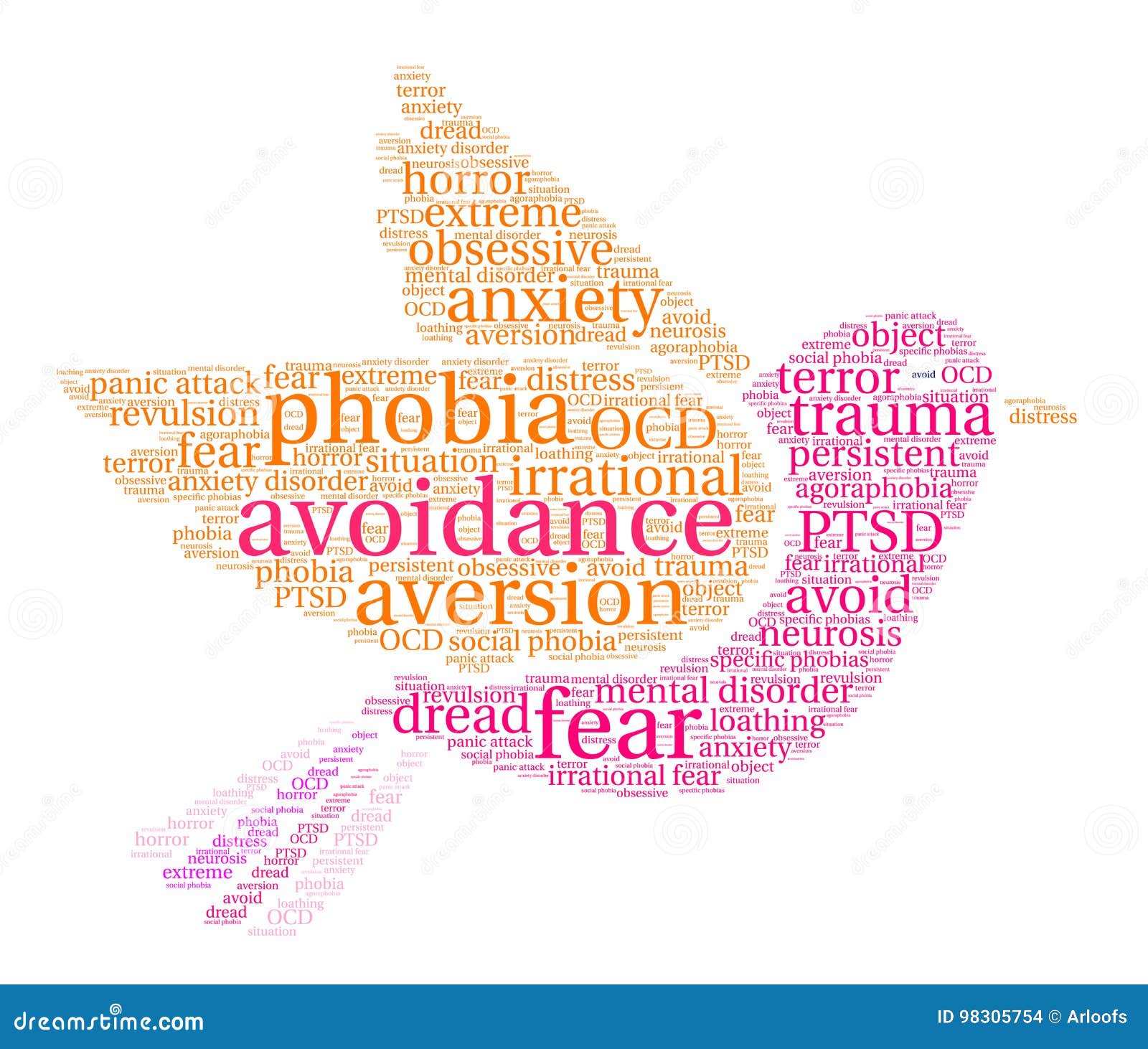 Avoidance Word Cloud stock illustration. Illustration of disinformation ...