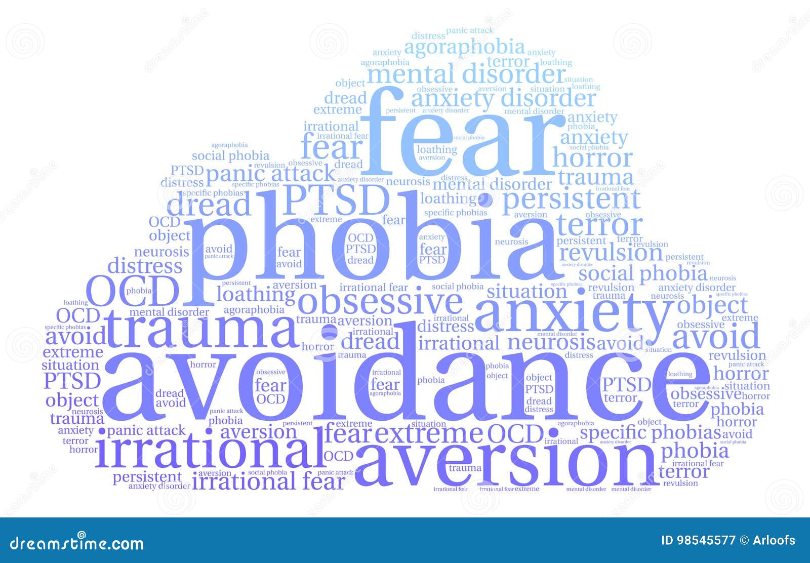 Avoidance Word Cloud stock illustration. Illustration of meaning - 98545577