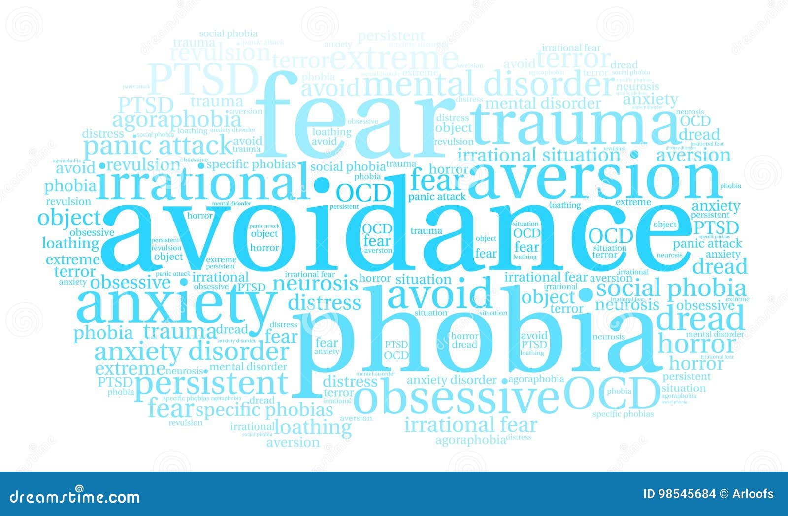 Avoidance Word Cloud stock illustration. Illustration of faith - 98545684