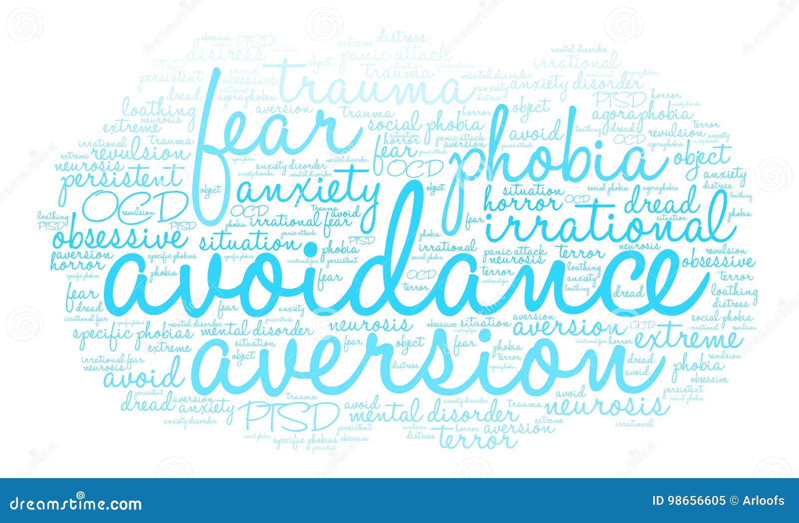 Avoidance Word Cloud stock illustration. Illustration of falsification ...