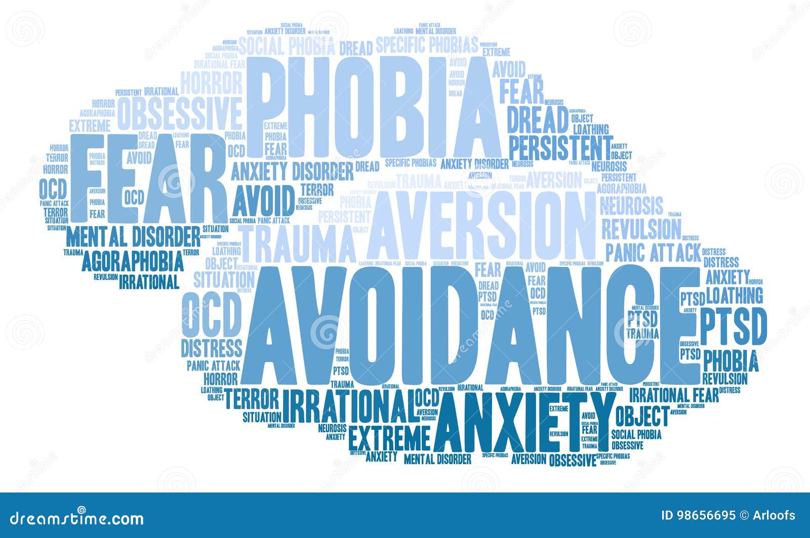 Avoidance Word Cloud stock illustration. Illustration of avoidance ...