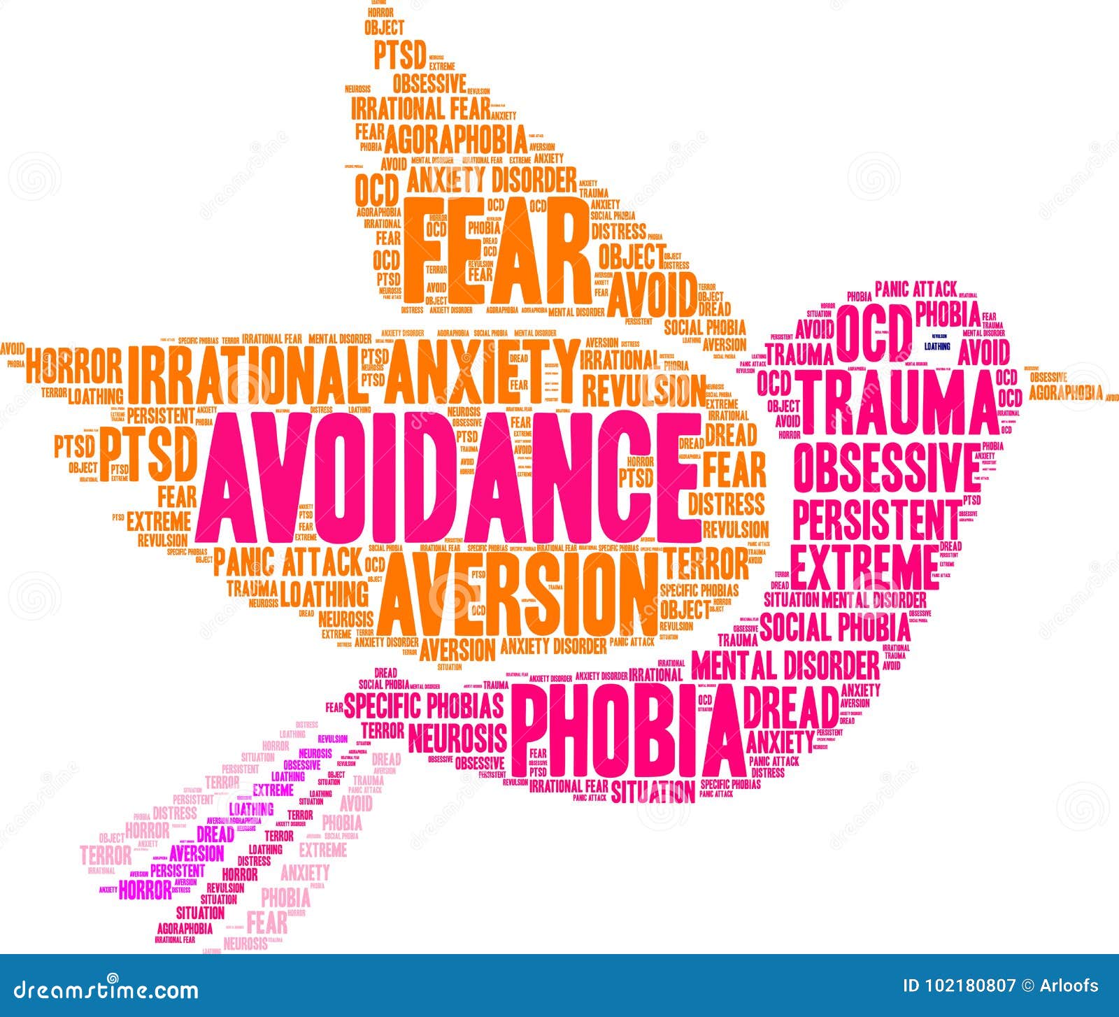 Avoidance Word Cloud stock illustration. Illustration of avoidance ...