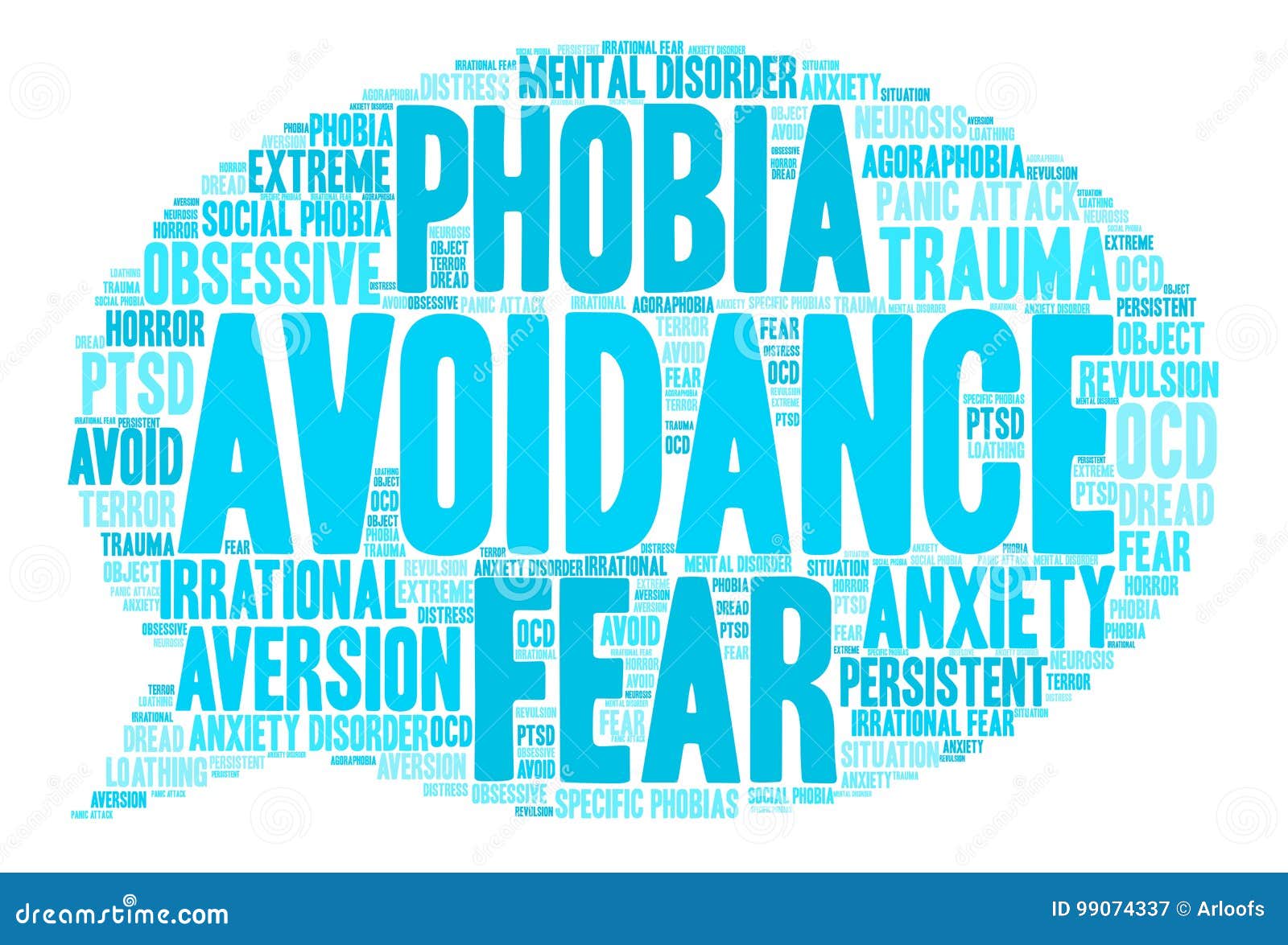 Avoidance Word Cloud Vector Illustration | CartoonDealer.com #99181960