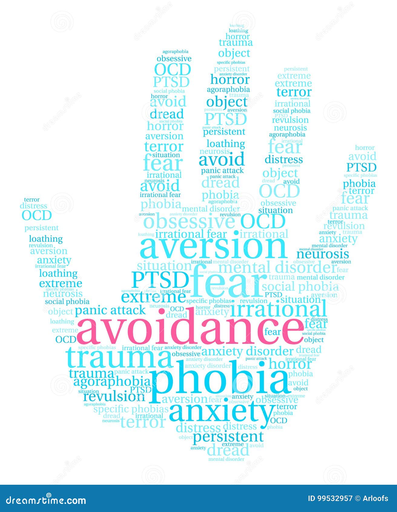 Avoidance Word Cloud stock vector. Illustration of information - 99532957