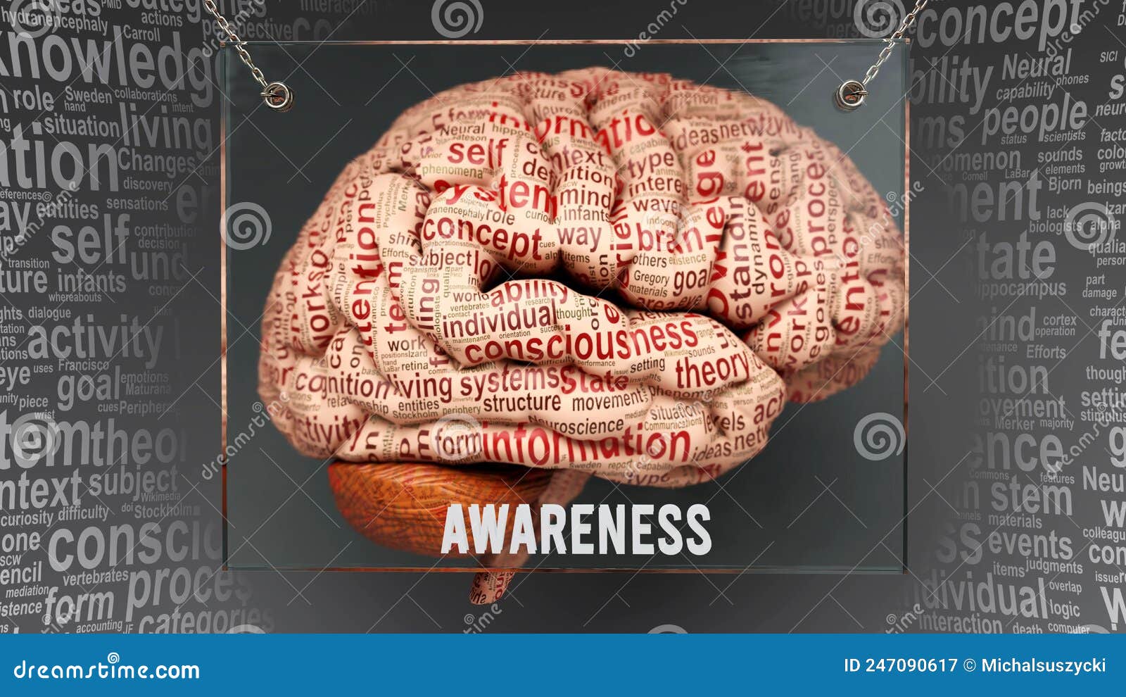 Awareness in human brain stock illustration. Illustration of concepts ...
