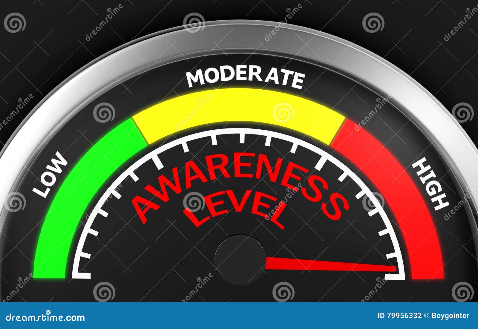 Awareness level stock photo. Image of health, disorder - 79956332