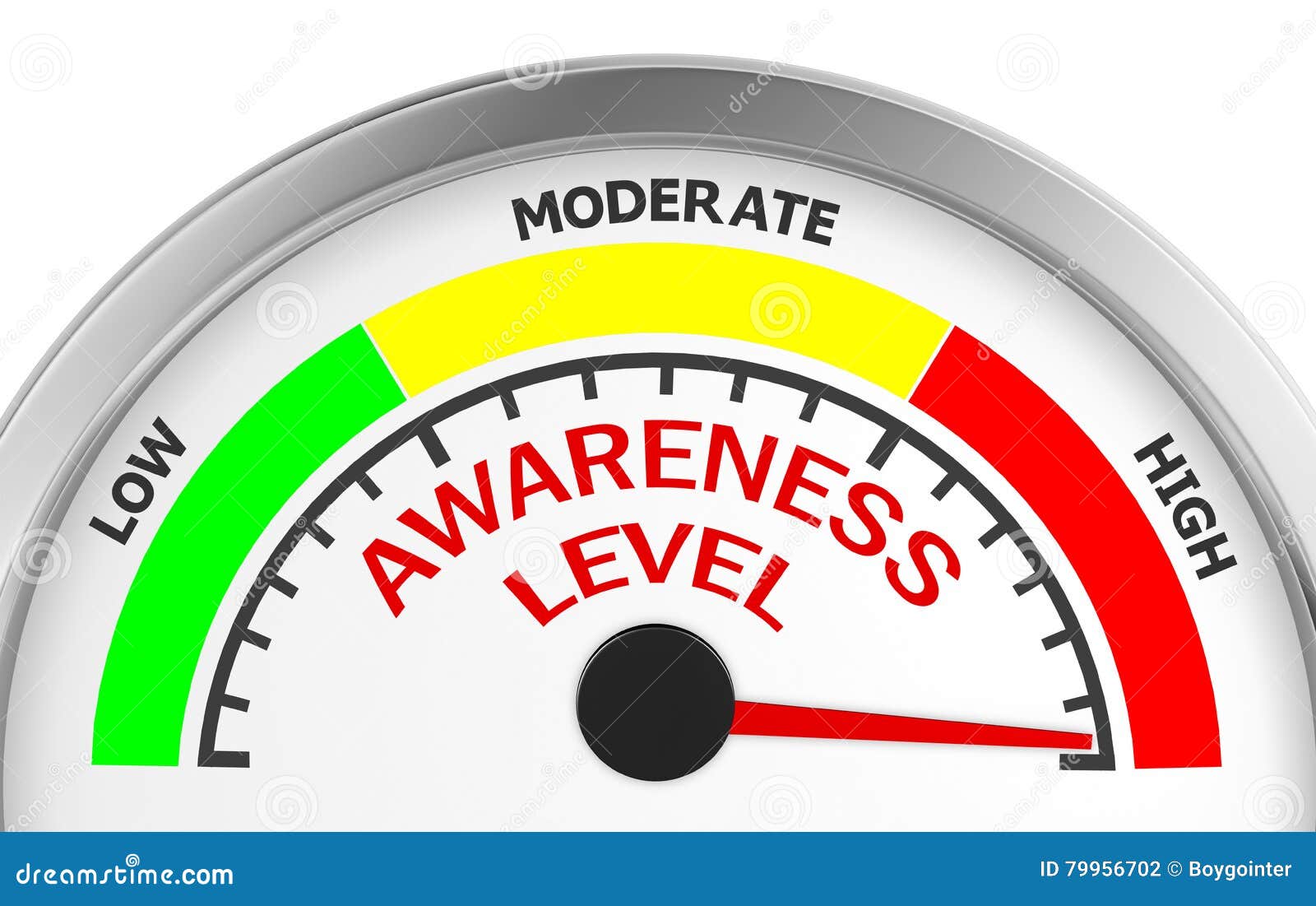Awareness level stock photo. Image of identity, medical - 79956702
