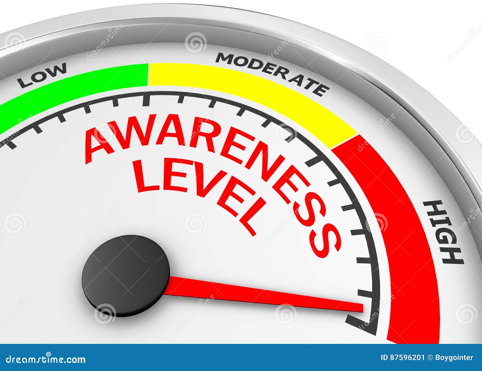 Awareness level stock illustration. Illustration of cent - 87596201