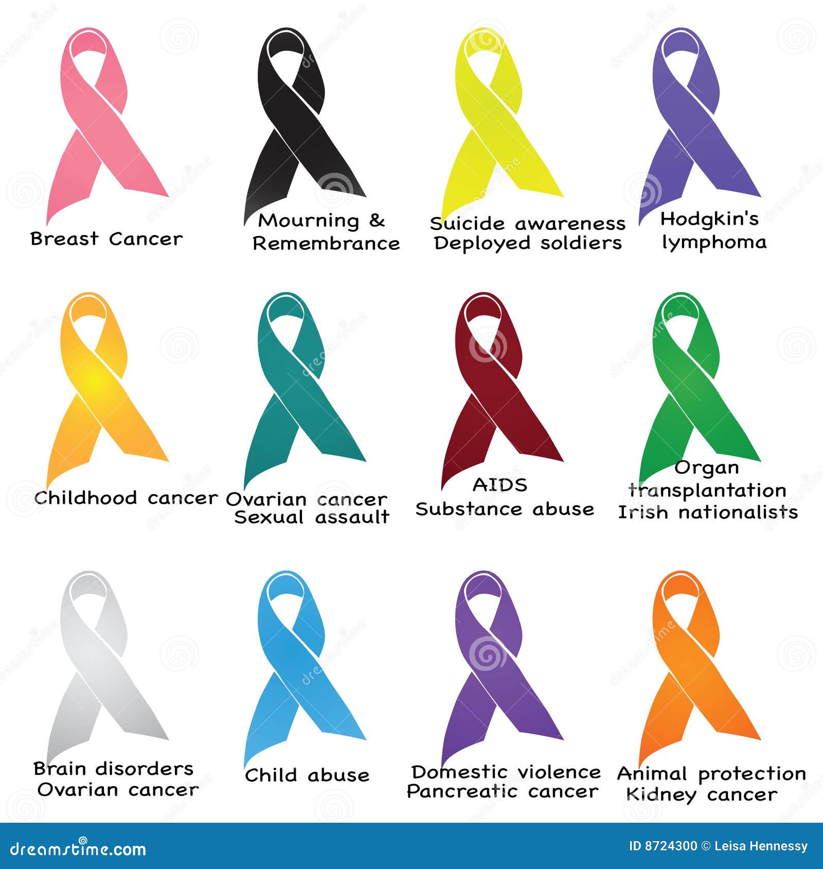Awareness Ribbons stock vector. Illustration of childhood - 8724300