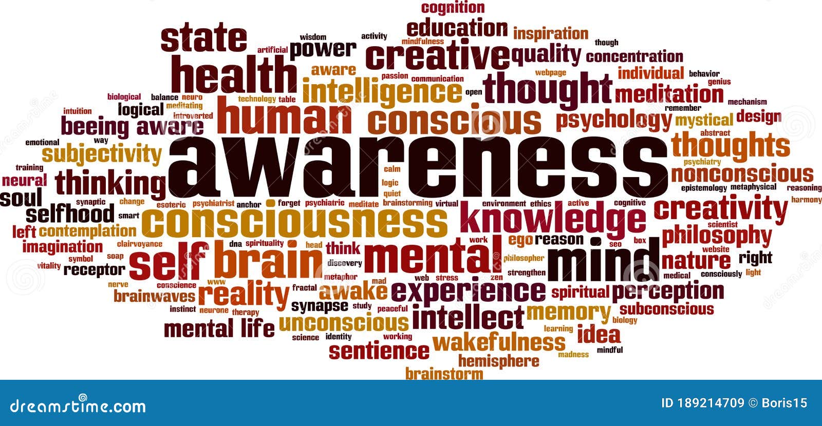 Awareness word cloud stock vector. Illustration of concept - 189214709