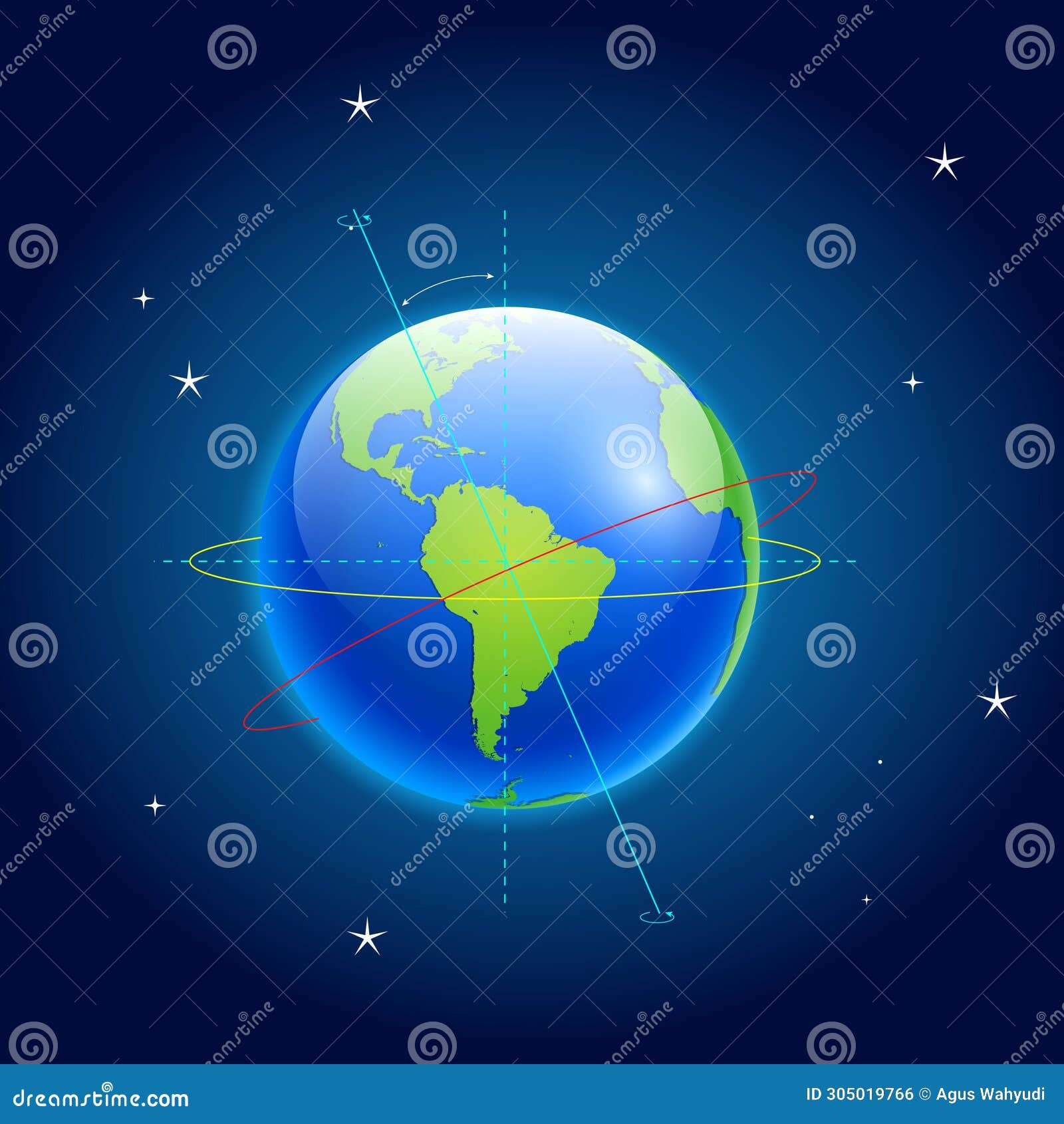 Earth Axis Diagram with Pole and Equator. 3D Illustration. Stock ...