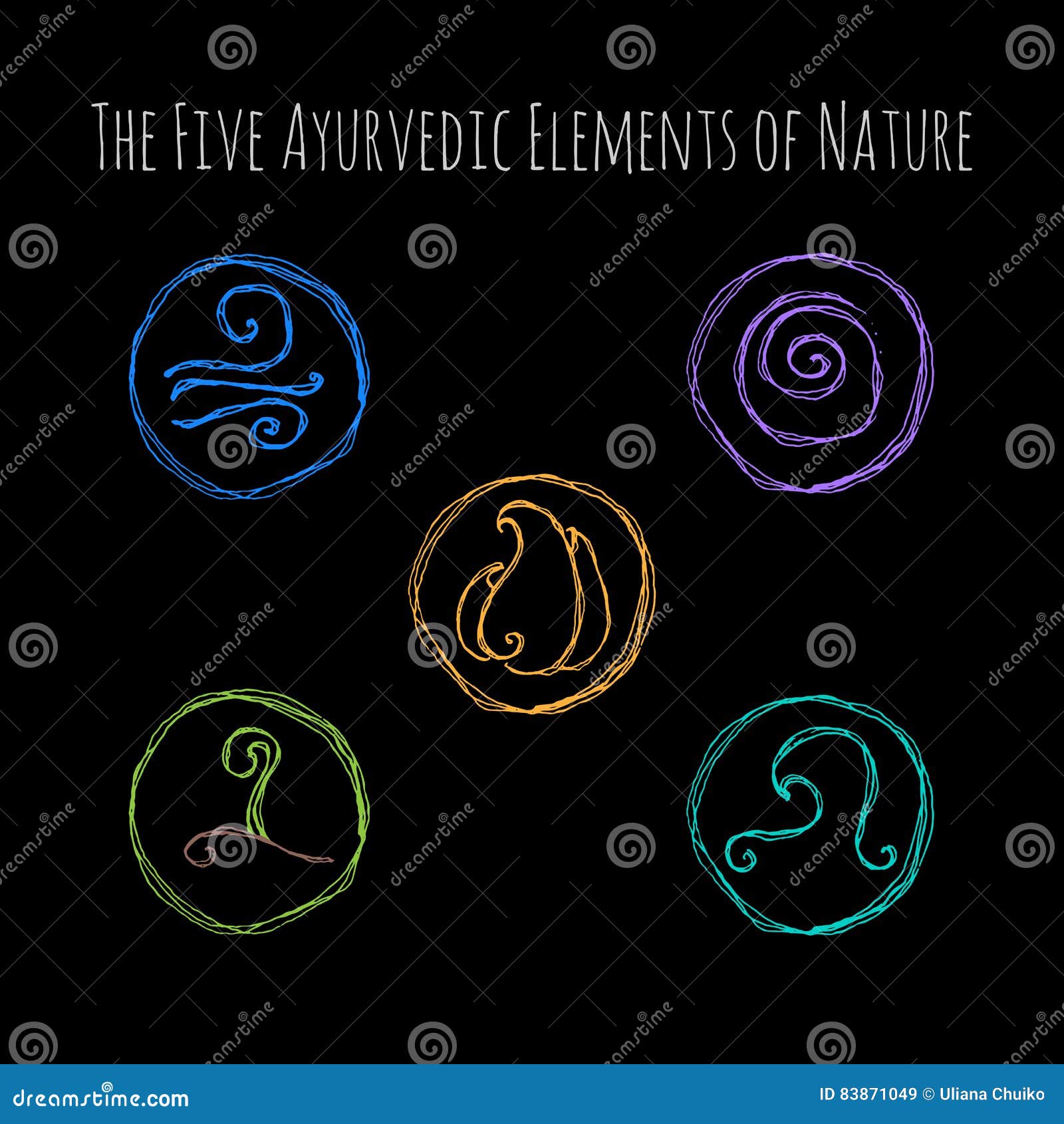 Ayurvedic elements symbols stock vector. Illustration of life - 83871049